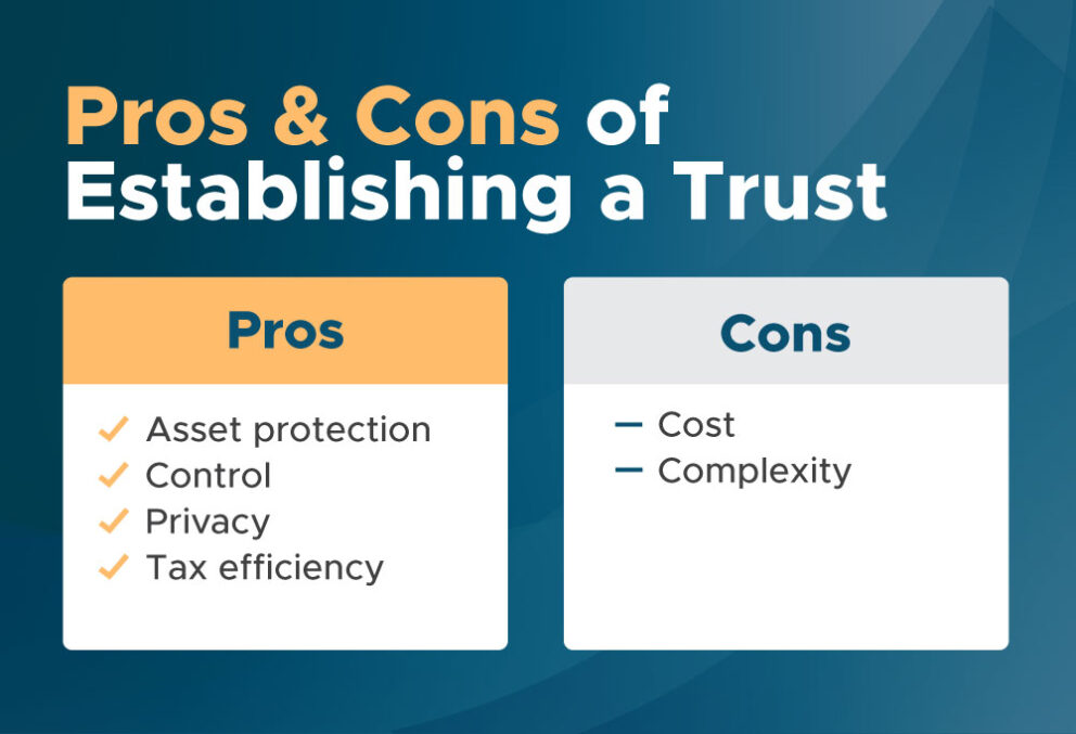 What Is A Trust? Meaning, Types, & Examples