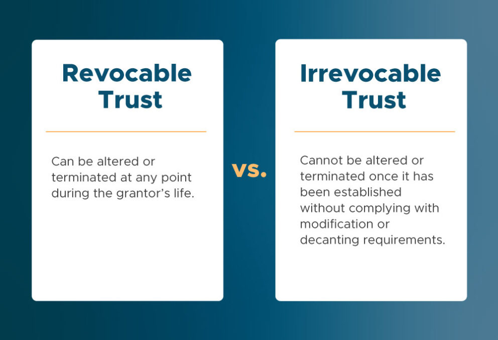 What Is A Trust? Meaning, Types, & Examples