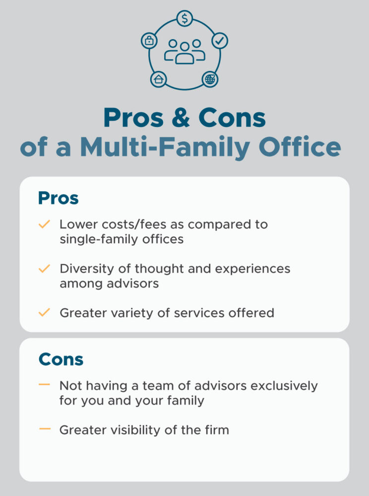 What Is a Multi-Family Office?